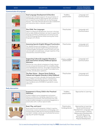 How Our Early Childhood Projects Help Strengthen Program Quality and ...