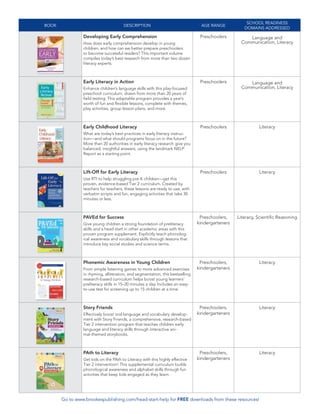 How Our Early Childhood Projects Help Strengthen Program Quality and ...