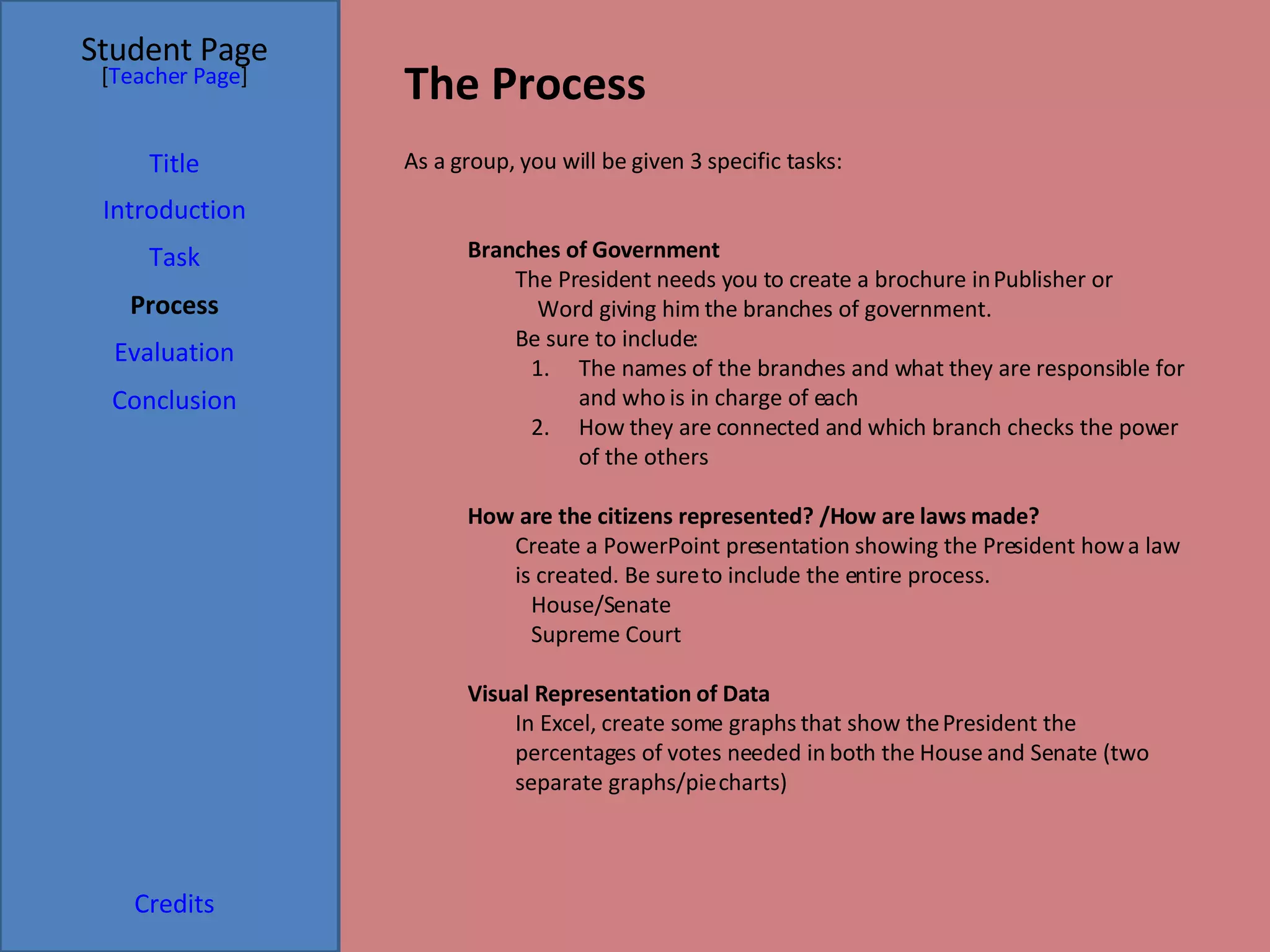 How Our Government Works | PPT