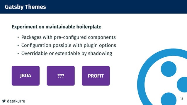 How Plone Excels in GatsbyJS Content Mesh | PPT