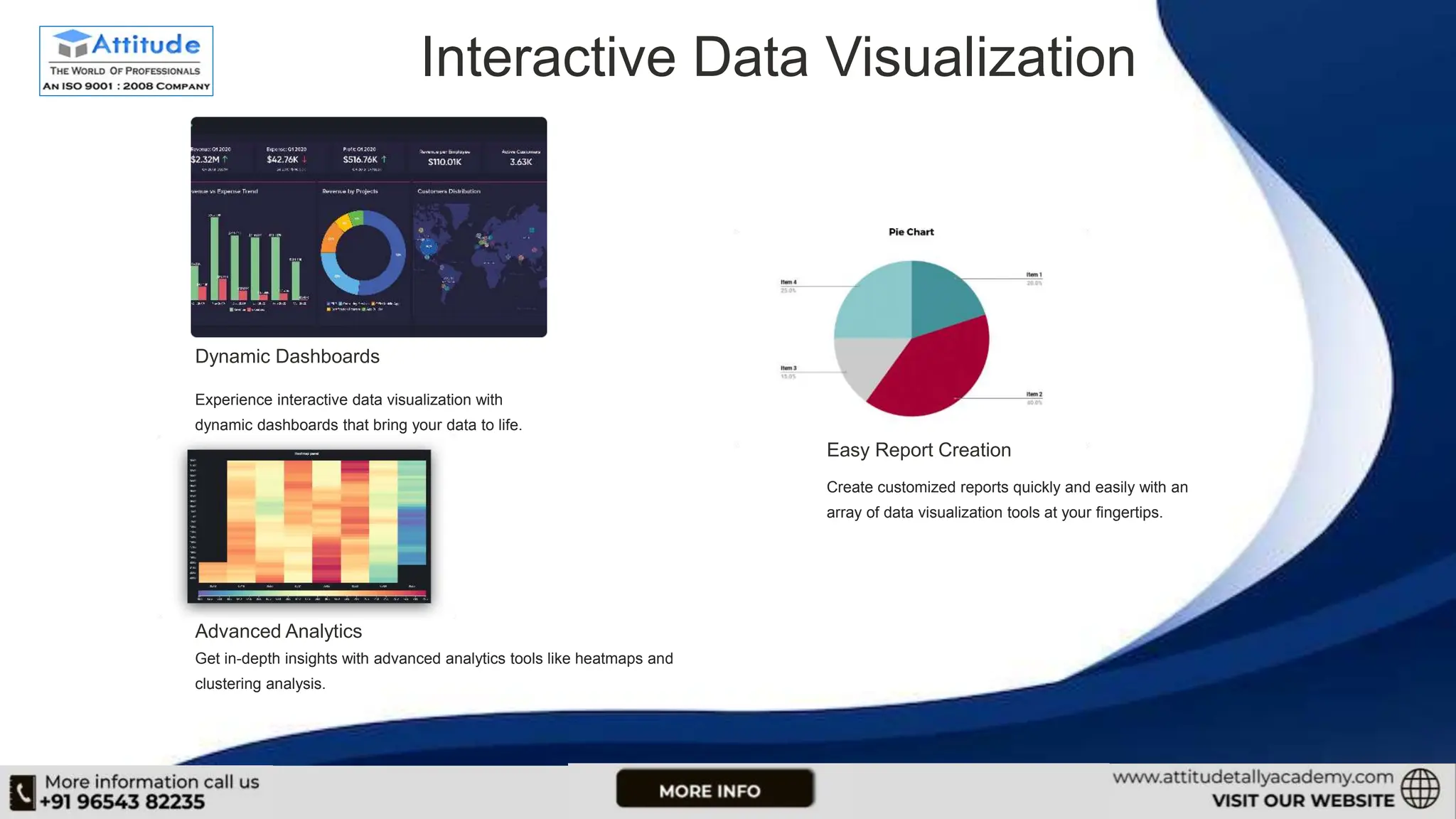 How-Power-BI-Revolutionizes-Data-Analytics ppt.pptx