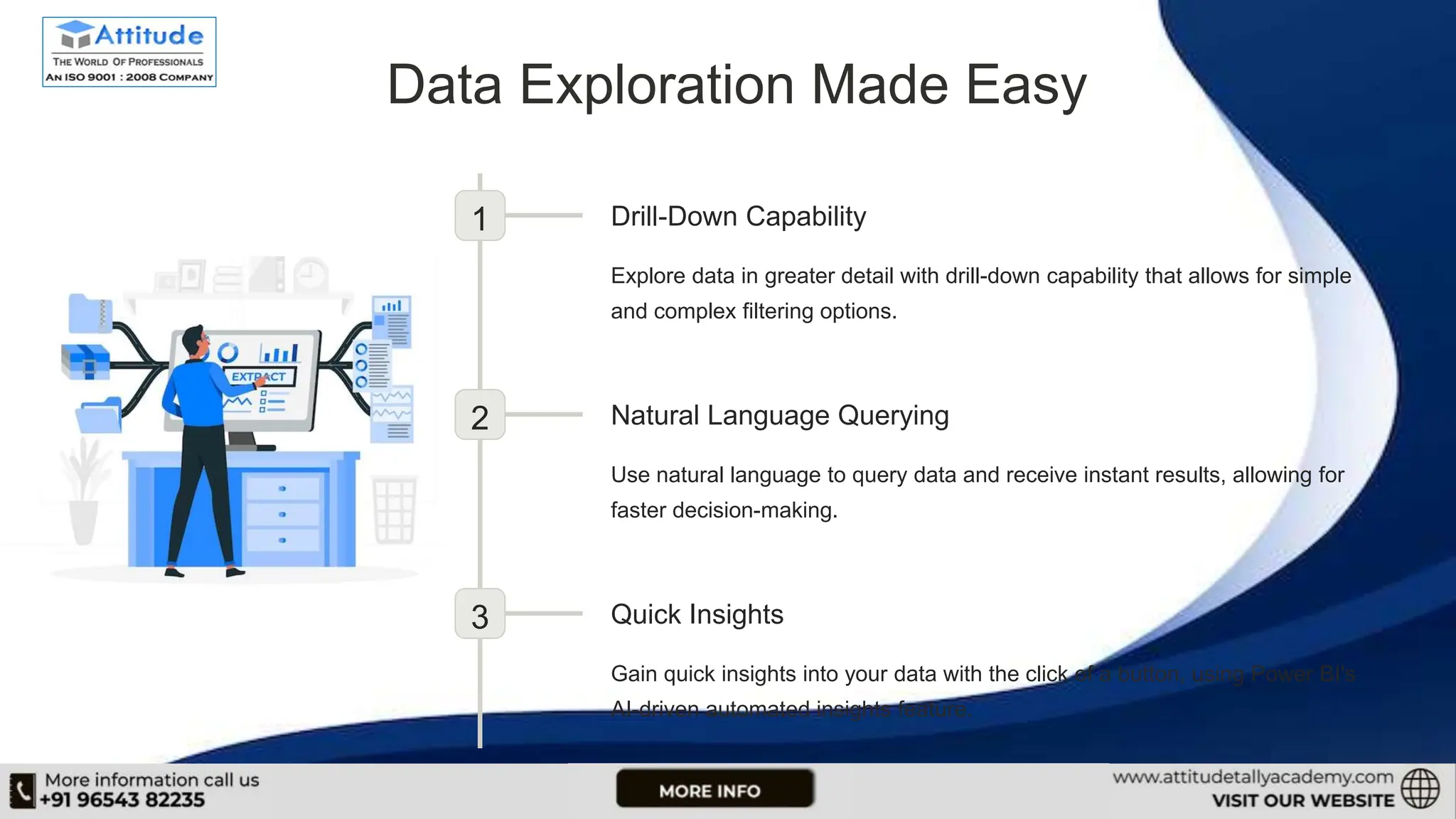 How-Power-BI-Revolutionizes-Data-Analytics ppt.pptx