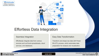 How-Power-BI-Revolutionizes-Data-Analytics ppt.pptx