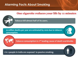 No Smoking Day 2017 | It’s Time to Quit | PDF
