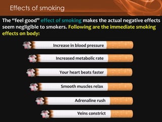 No Smoking Day 2017 | It’s Time to Quit | PDF