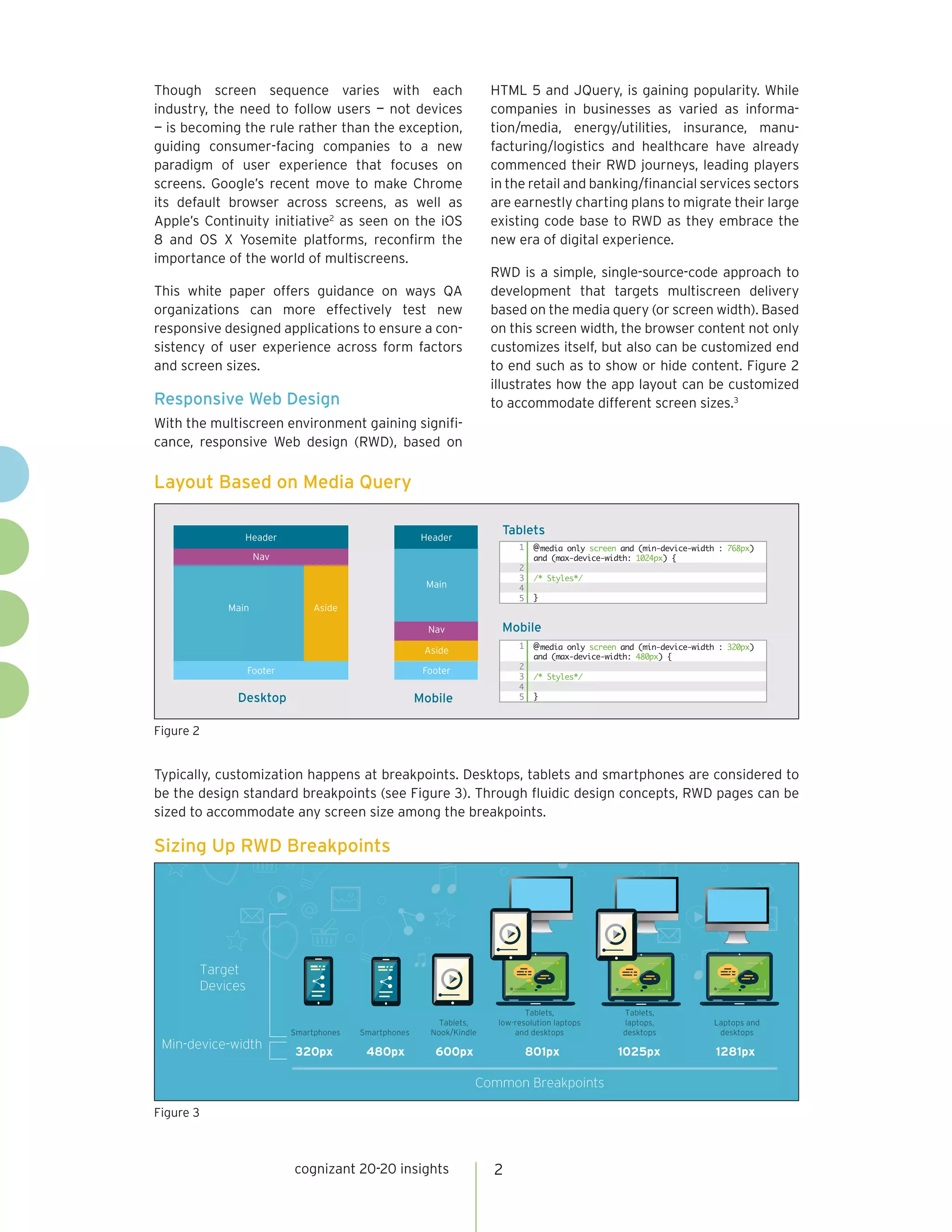 How Responsive Is Your Testing? | PDF | Web Development | Internet