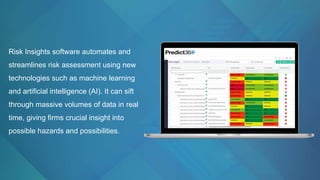 How Risk Insights Software is Revolutionizing Risk Assessment | PPT