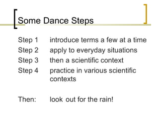 How Science Works | PPT