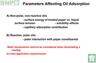 How-SNP-Tests_Oil-and-Grease-Resistance.pptx