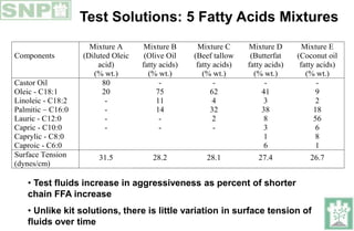 How-SNP-Tests_Oil-and-Grease-Resistance.pptx