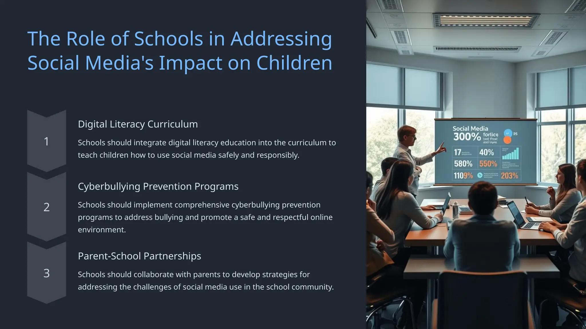 topic How-Social-Media-Affects-Children.pptx