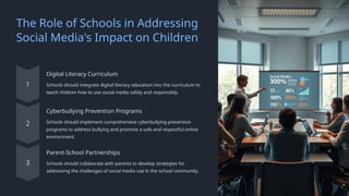 topic How-Social-Media-Affects-Children.pptx