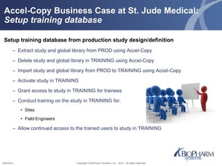 How St. Jude Medical Manages Oracle Clinical Studies Using Accel-Copy | PPT