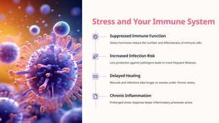 How-Stress-Affects-Your-Health-and-How-to-Manage-It | PPTX
