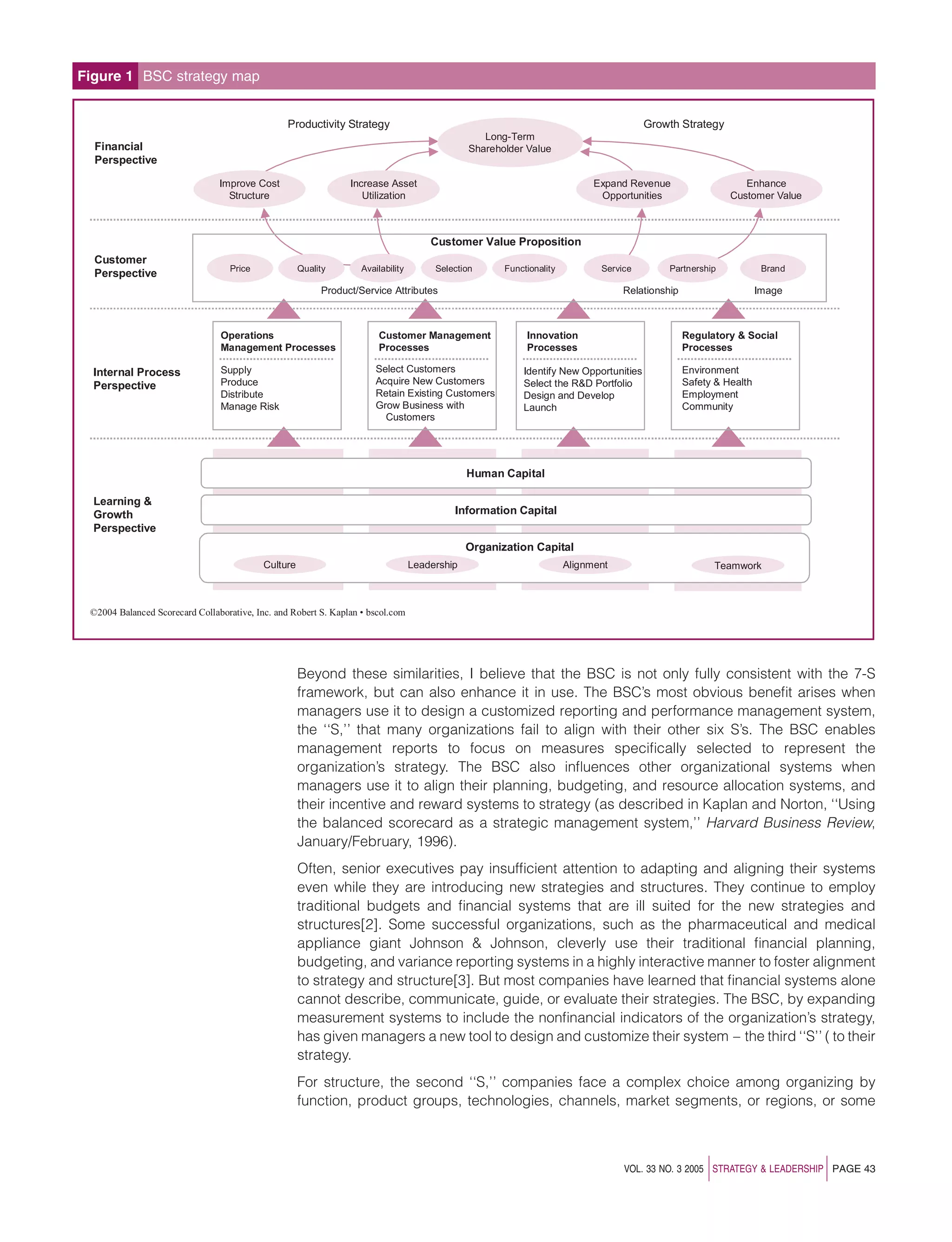How the balanced scorecard complements the McKinsey 7-S model | PDF