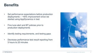 AppSphere 15 - How The Container Store Uses AppDynamics in their Development Lifecycle | PDF ...