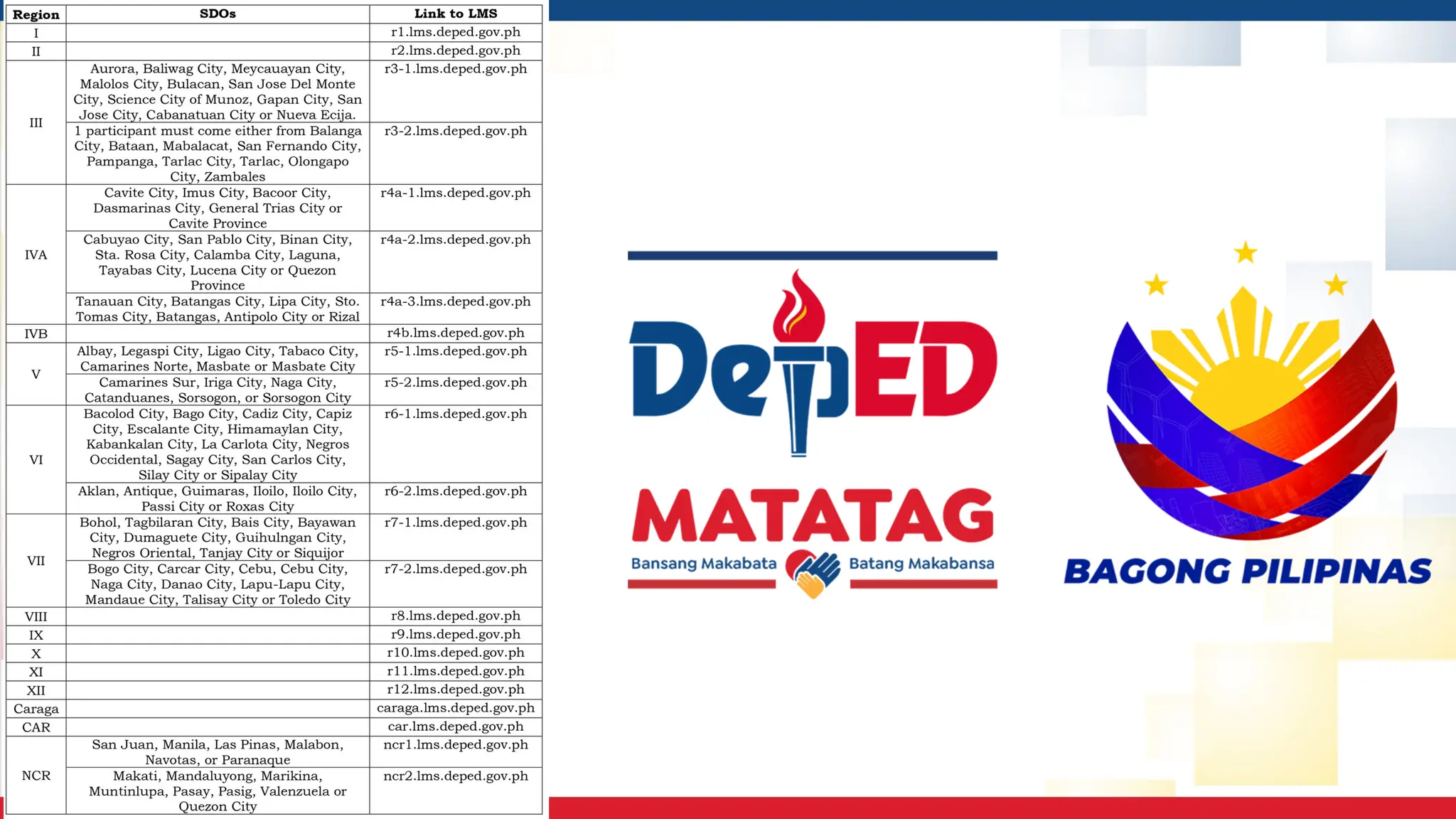 HOW-TO-ACCESS-THE-MATATAG-EDUCATION-PORTAL-SDO-Balanga-City.pptx
