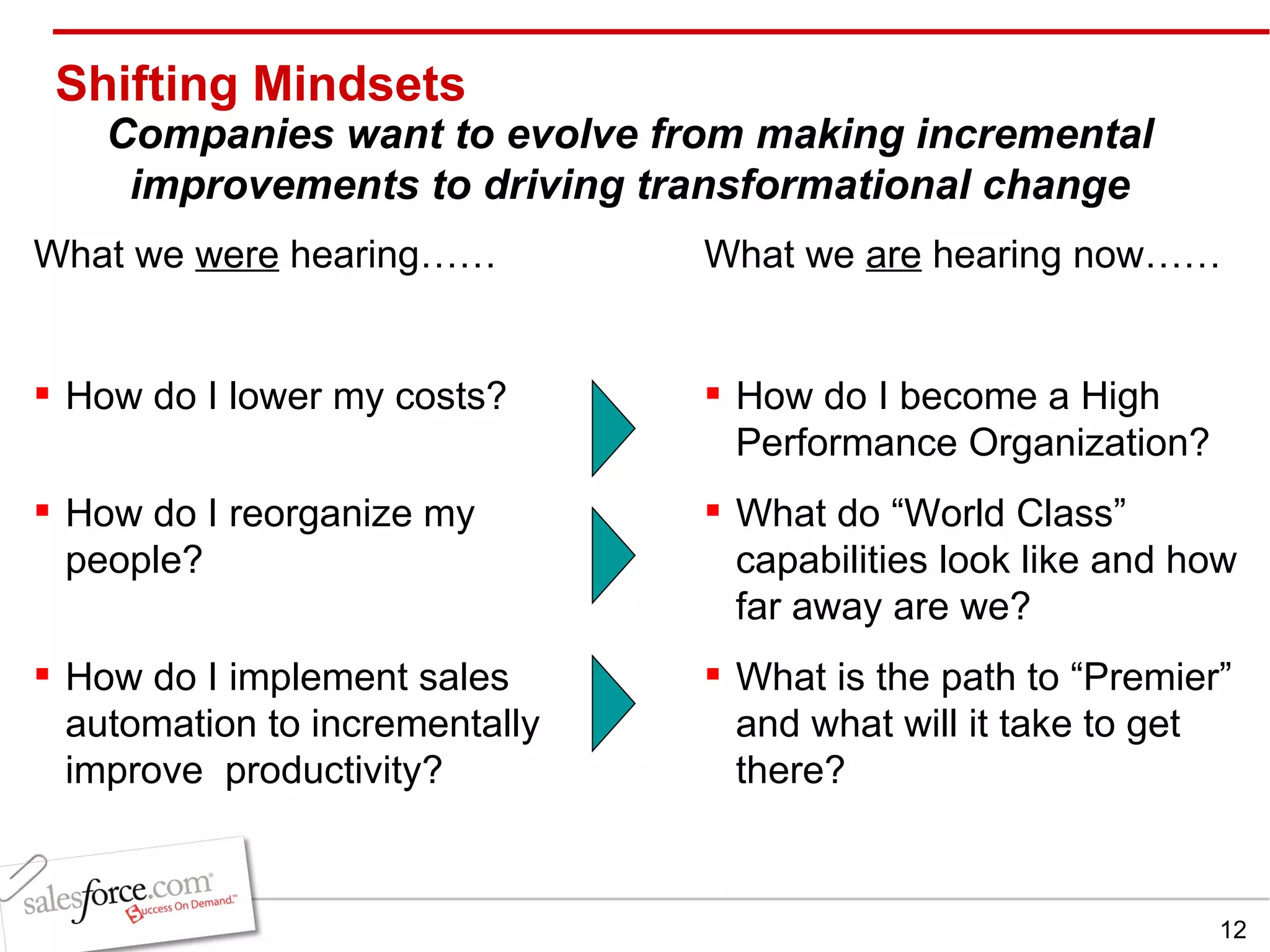 How to Achieve a Culture of High Performance Selling | PPT