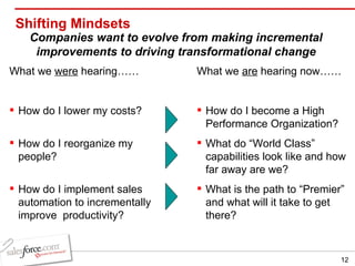 How to Achieve a Culture of High Performance Selling | PPT