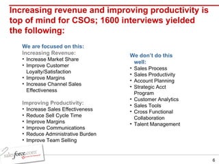 How to Achieve a Culture of High Performance Selling | PPT