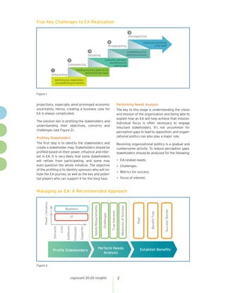How to Address Five Key Concerns of Enterprise Architecture Realization ...