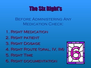 How To Administer Oral Medications | PPT