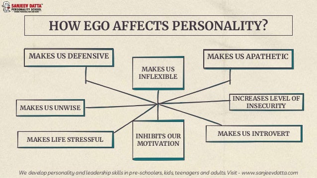 How to Avoid Ego for a Better Life? | PPTX