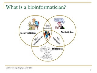 How to be a bioinformatician | PPT