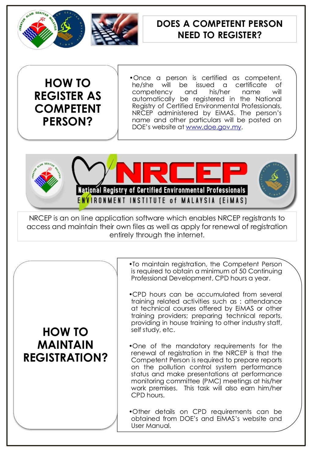 How to-be-a-competent-person