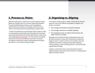 How-to-Become-a-More-Effective-Leader.pdf