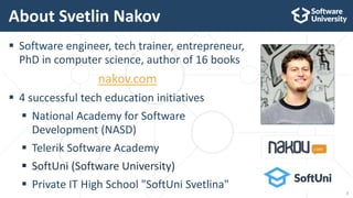 How to Become a Software Developer - Nakov in Mongolia (Oct 2022) | PPT
