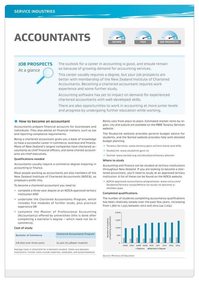 HOW TO BECOME AN ACCOUNTANT | PDF