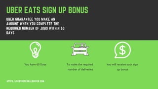 How to Become an Uber Eats Driver | PPT