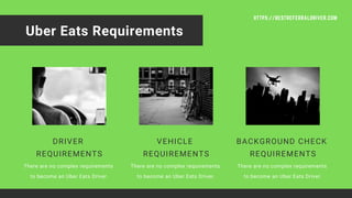 How to Become an Uber Eats Driver | PPT