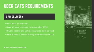 How to Become an Uber Eats Driver | PPT