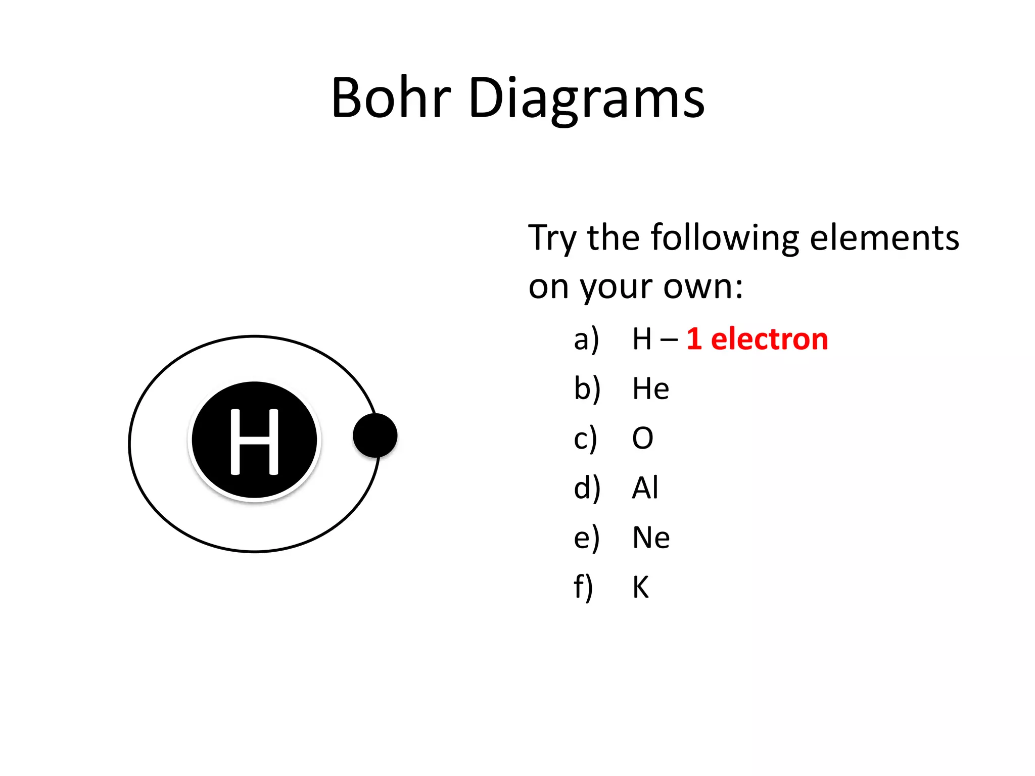 How to-bohr-diagram[1] | PPTX