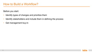 How to build a change workflow process | PPTX