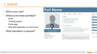 How to build a change workflow process | PPTX