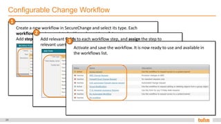 How to build a change workflow process | PPT