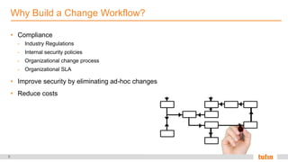 How to build a change workflow process | PPT