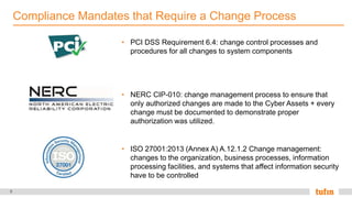 How to build a change workflow process | PPT