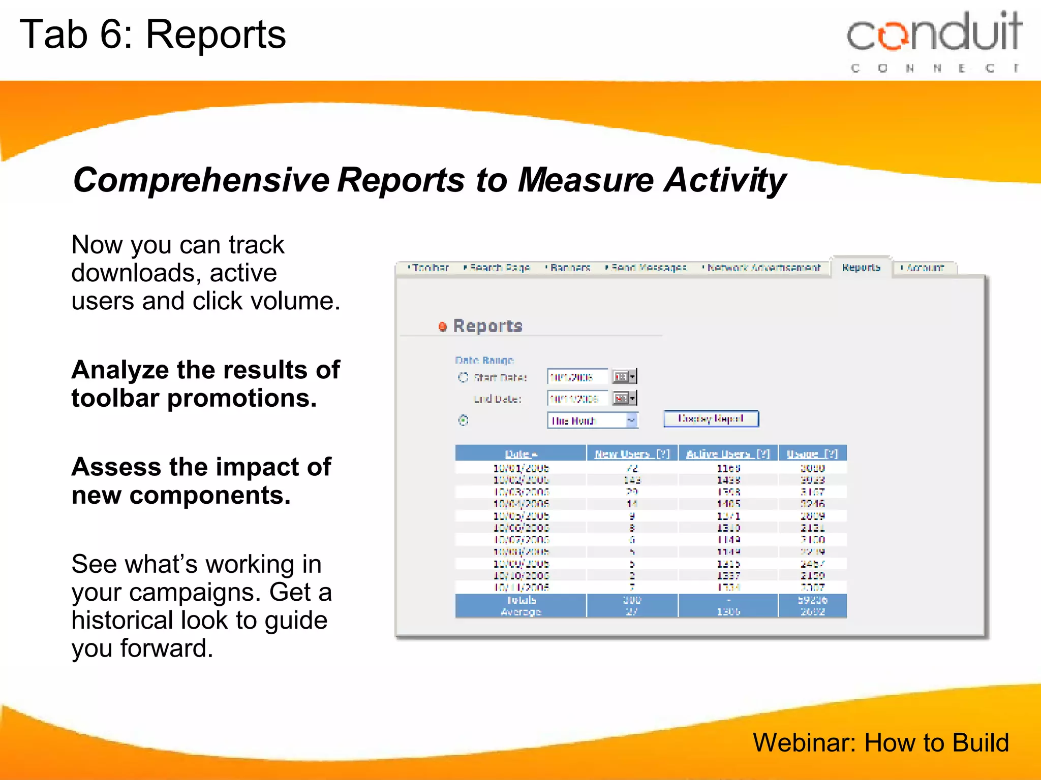 How To Build A Conduit Toolbar | PPS | Technology & Computing