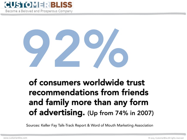 How to Build a Customer-Driven Growth Engine | PDF | Business ...