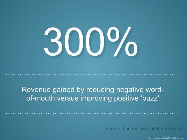 How to Build a Customer-Driven Growth Engine | PDF | Business ...