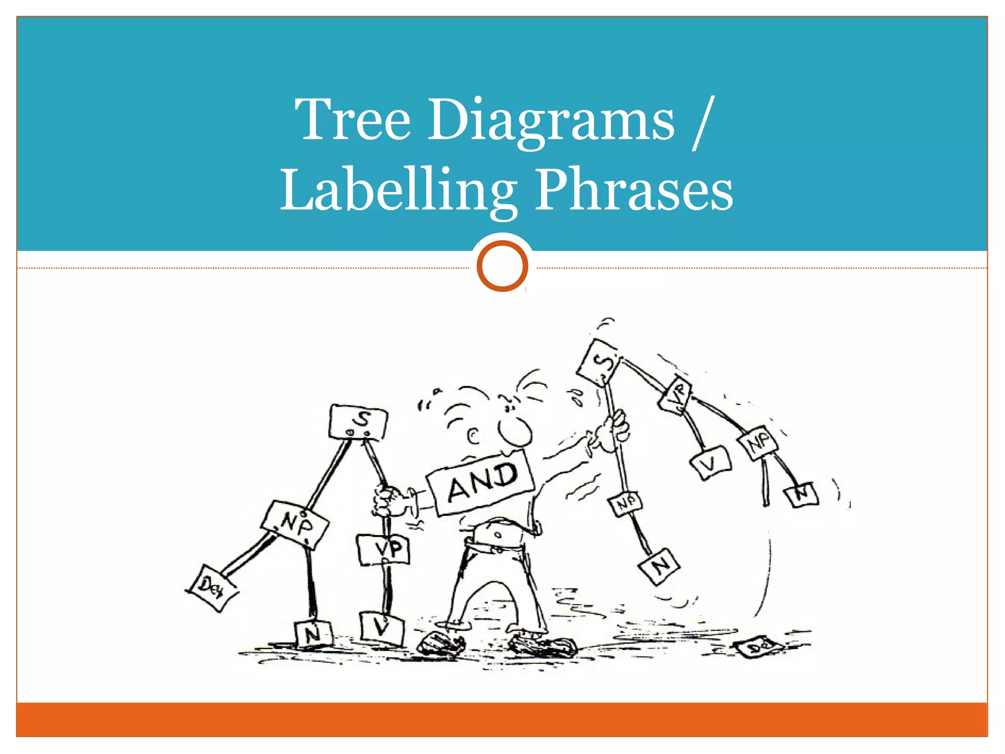 How to-build-a-tree-diagrams-answer-key-for-homework-and-review1 | PPT