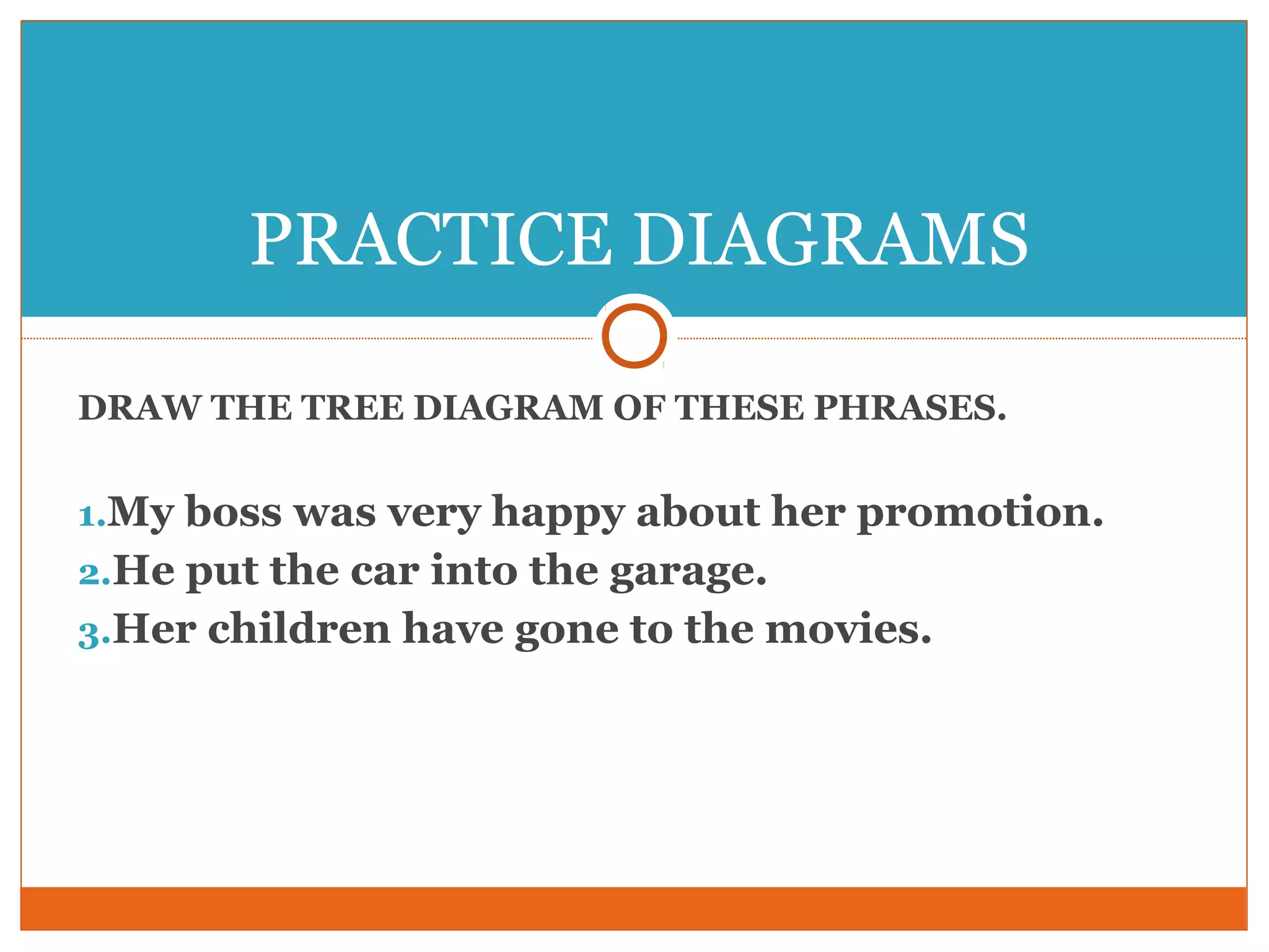 How to-build-a-tree-diagrams-answer-key-for-homework-and-review1 | PPT