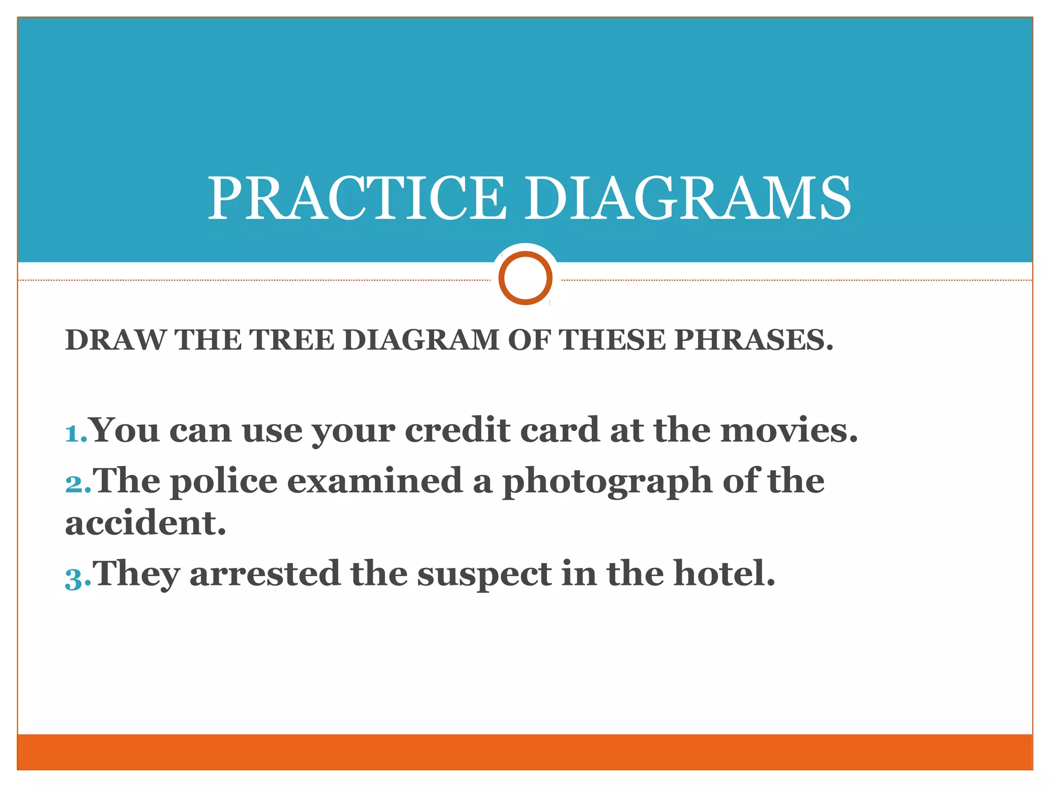 How to-build-a-tree-diagrams-answer-key-for-homework-and-review1 | PPT