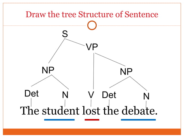 How to-build-a-tree-diagrams-answer-key-for-homework-and-review1 | PPT ...