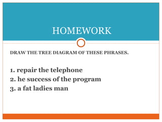 How to-build-a-tree-diagrams-answer-key-for-homework-and-review1 | PPT