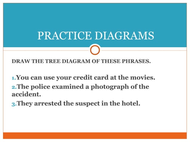 How to-build-a-tree-diagrams-answer-key-for-homework-and-review1 | PPT ...